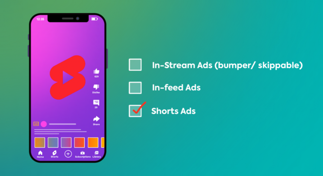 YouTube Shorts Ads Specs Setup Costs And Conversion Tips